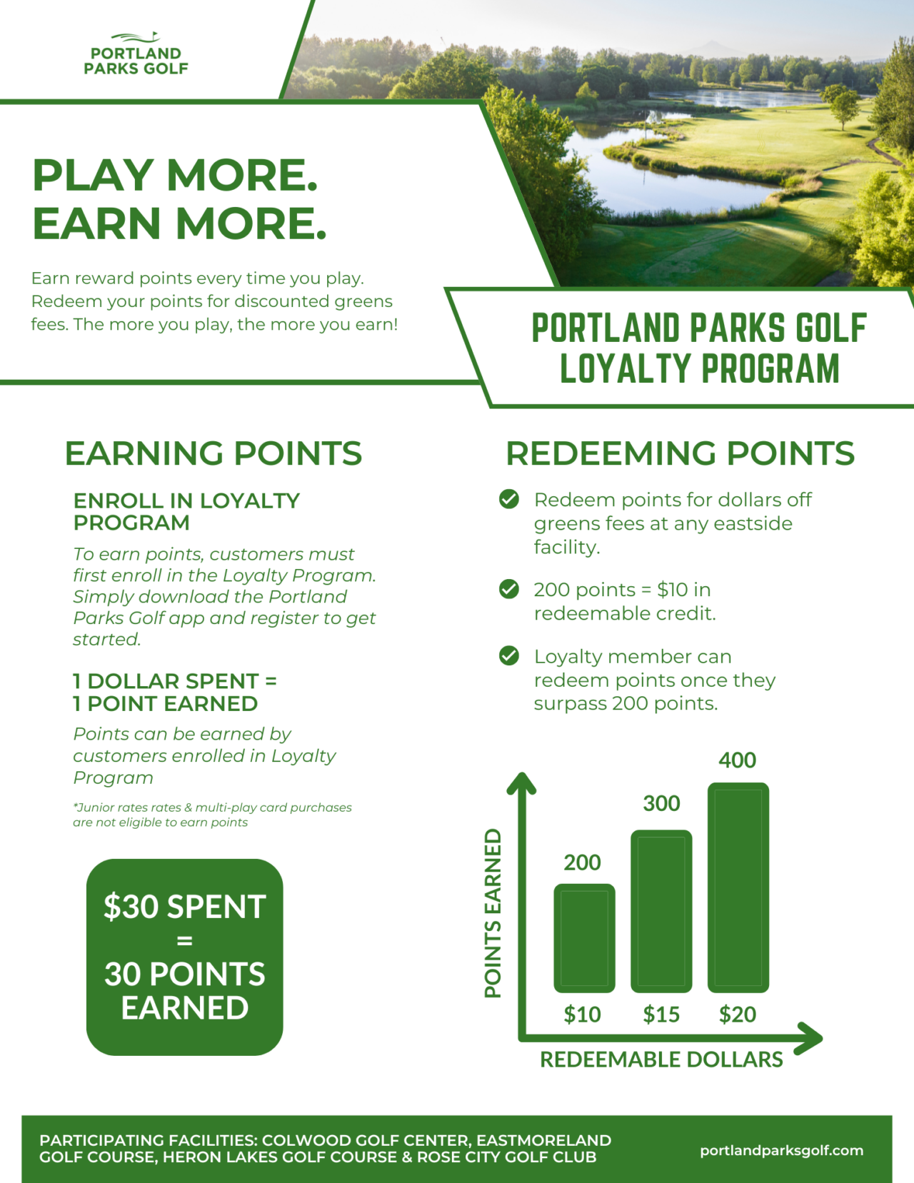 Loyalty Program - Portland Parks Golf